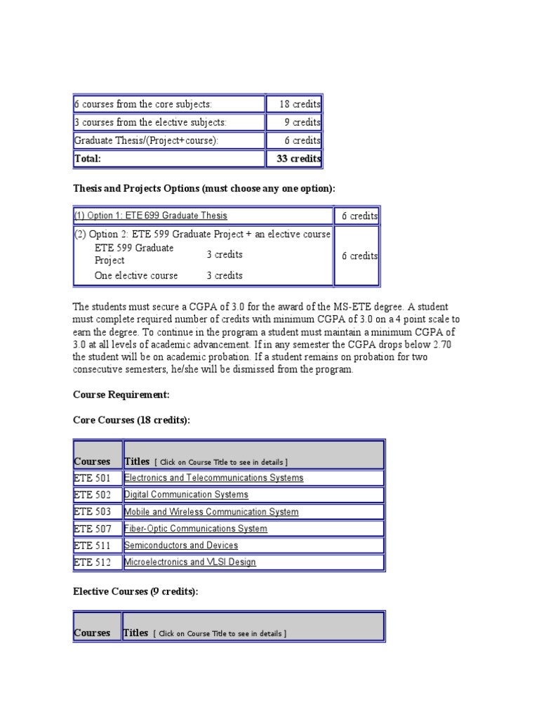 Total: 33 Credits Thesis and Projects Options (Must Choose Any One ...