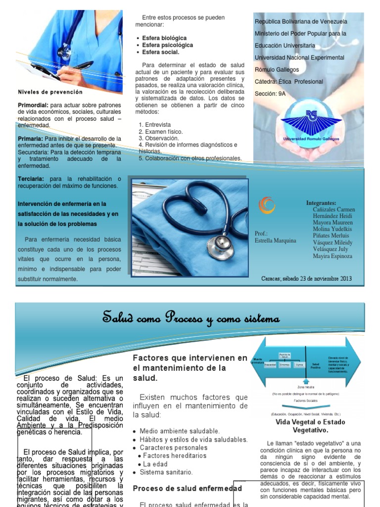 Triptico Salud Como Proceso | PDF | Vida | Enfermería