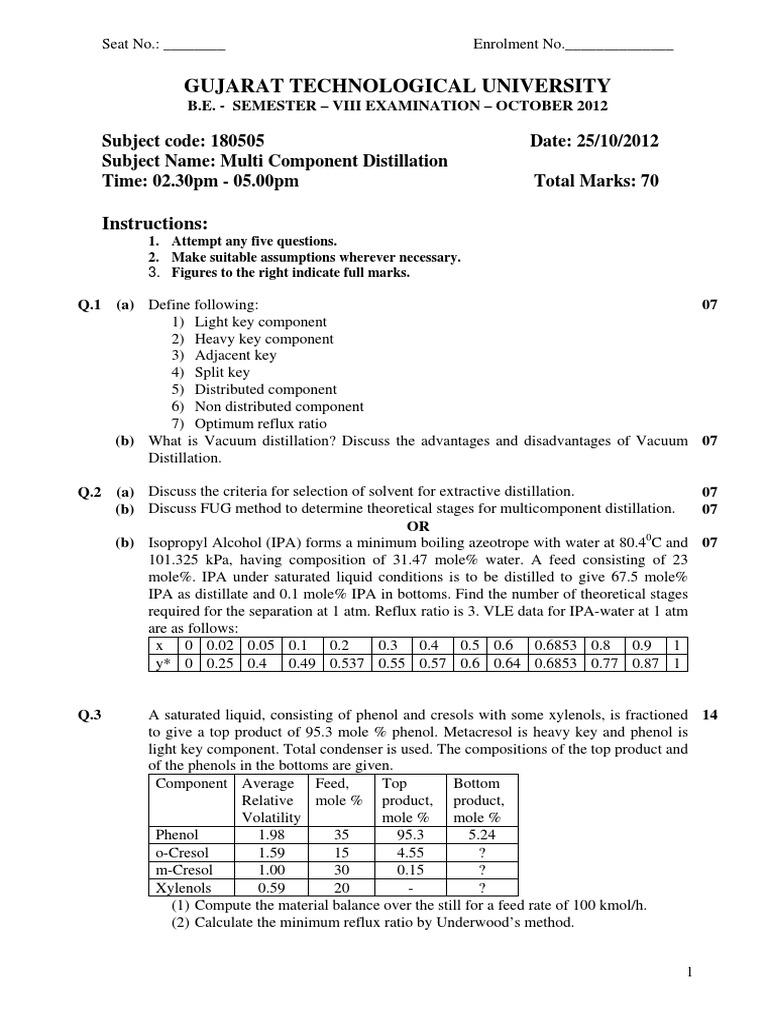 181012-180505-Multi Component Distillation (Department Elective-II) | PDF | Distillation | Unit ...