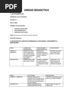 Sesion - de - Aprendizaje Clasificacion de Las Plantas | PDF | Plantas ...