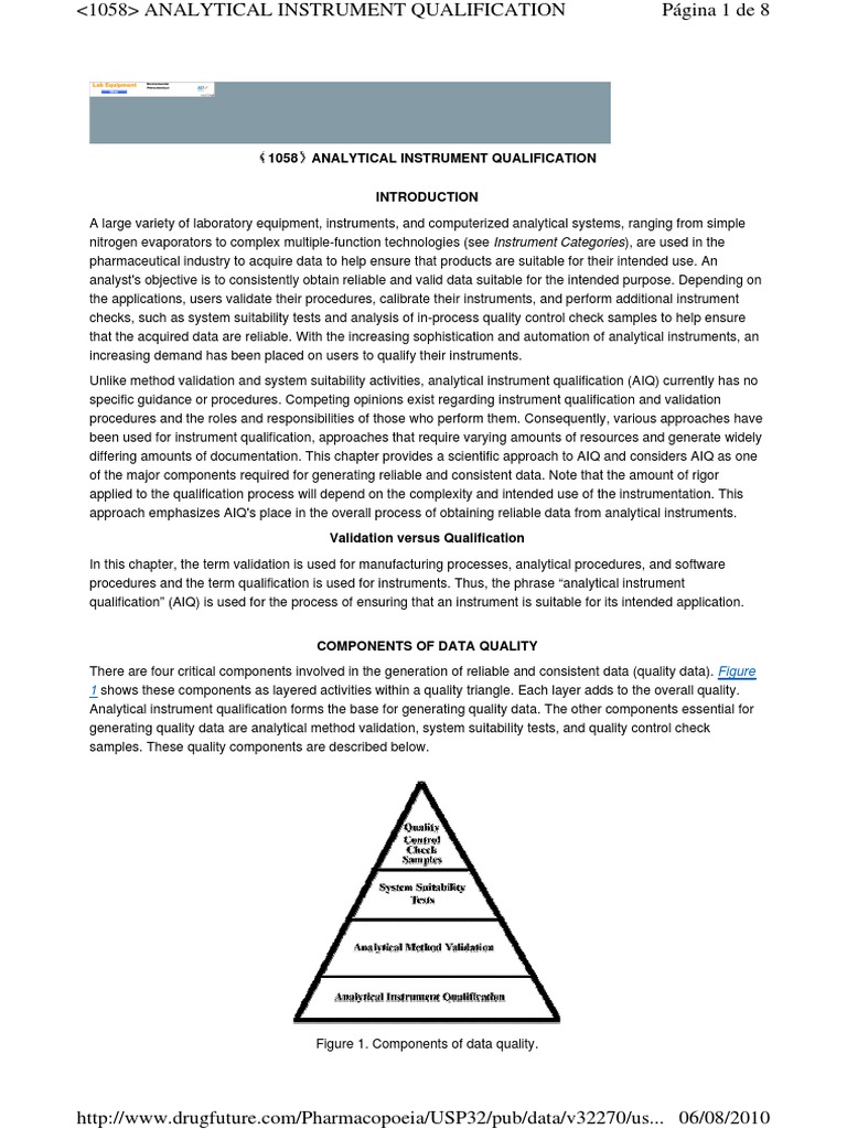 1058 Analytical Instrument Qualification | Download Free PDF ...