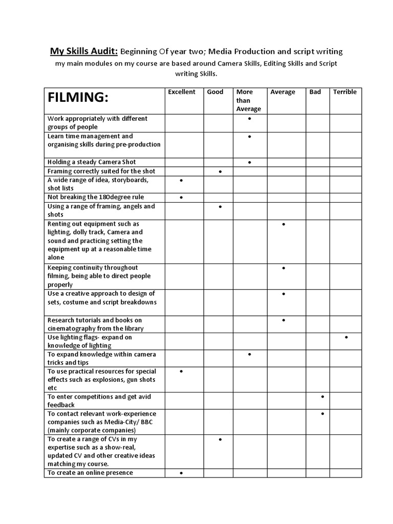 Skills Audit | PDF | Editing | Screenplay