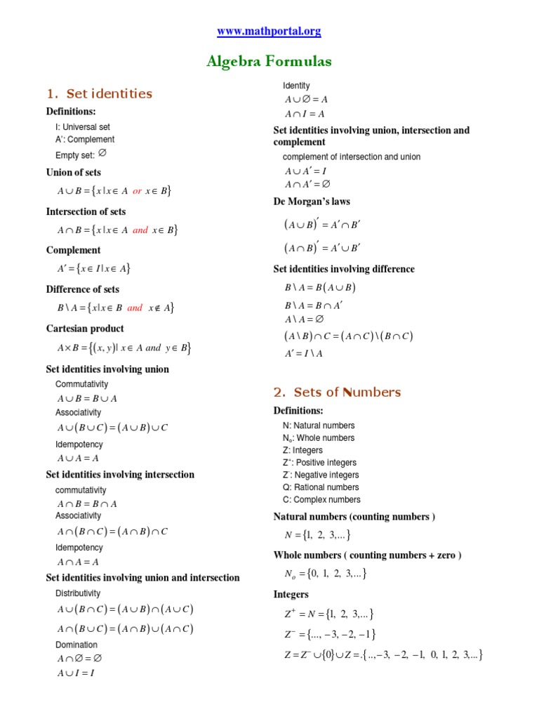 Maths Formulas For MTech | PDF | Sine | Logarithm