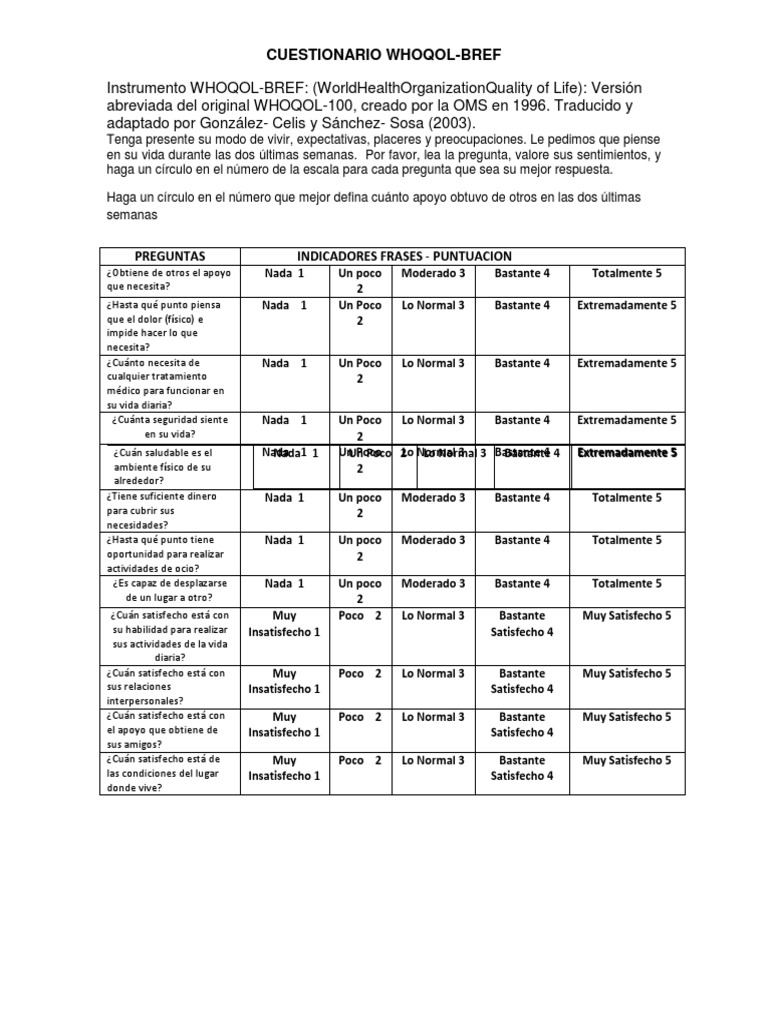 Cuestionario Whoqol Bref | PDF