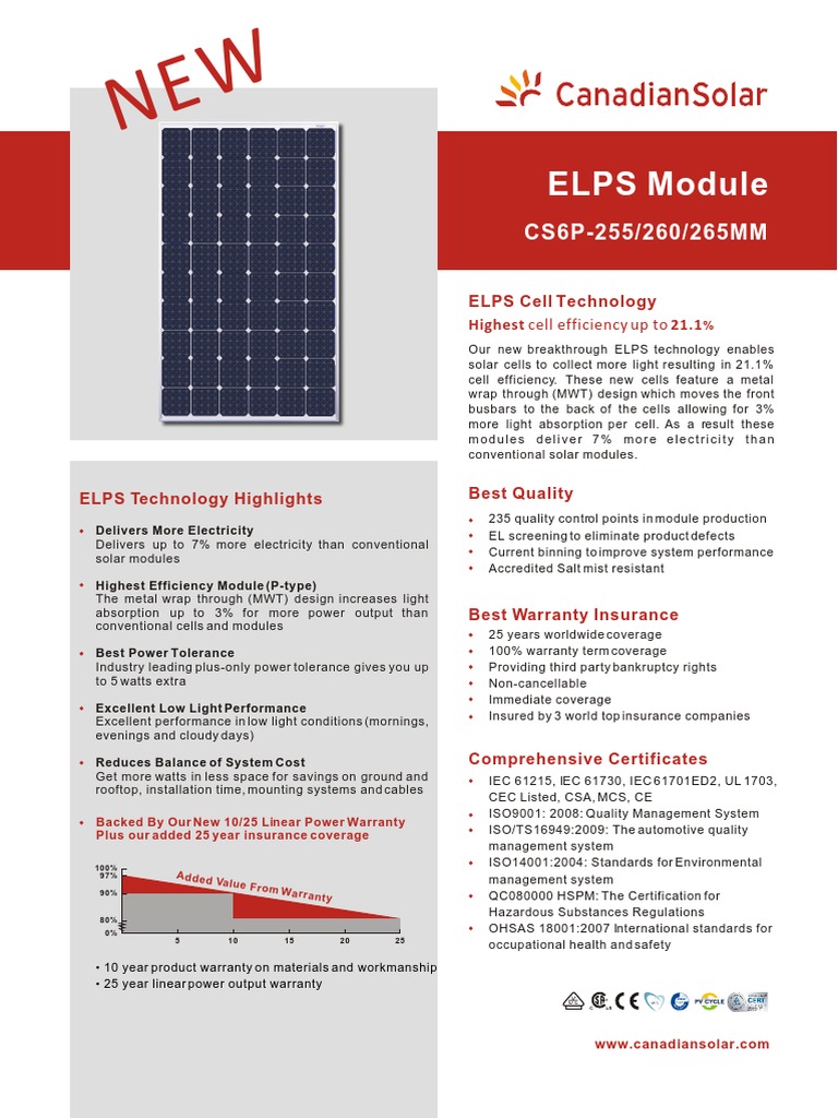 Canadian Specs | PDF | Solar Panel | Electrical Engineering