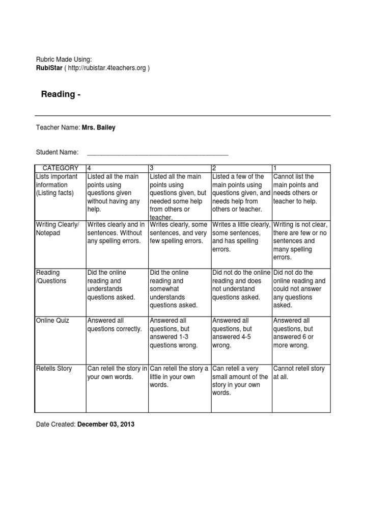 First Thanksgiving Rubric | PDF