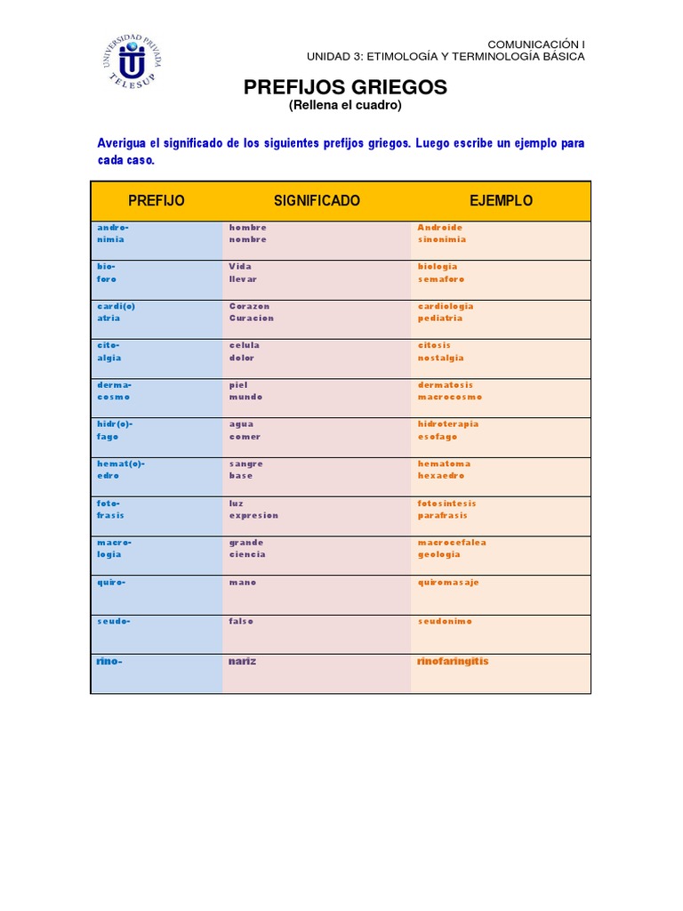 Prefijos Griegos | PDF