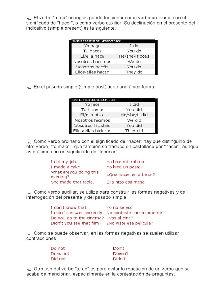 Ingles Basico | PDF | Objeto (gramática) | Verbo