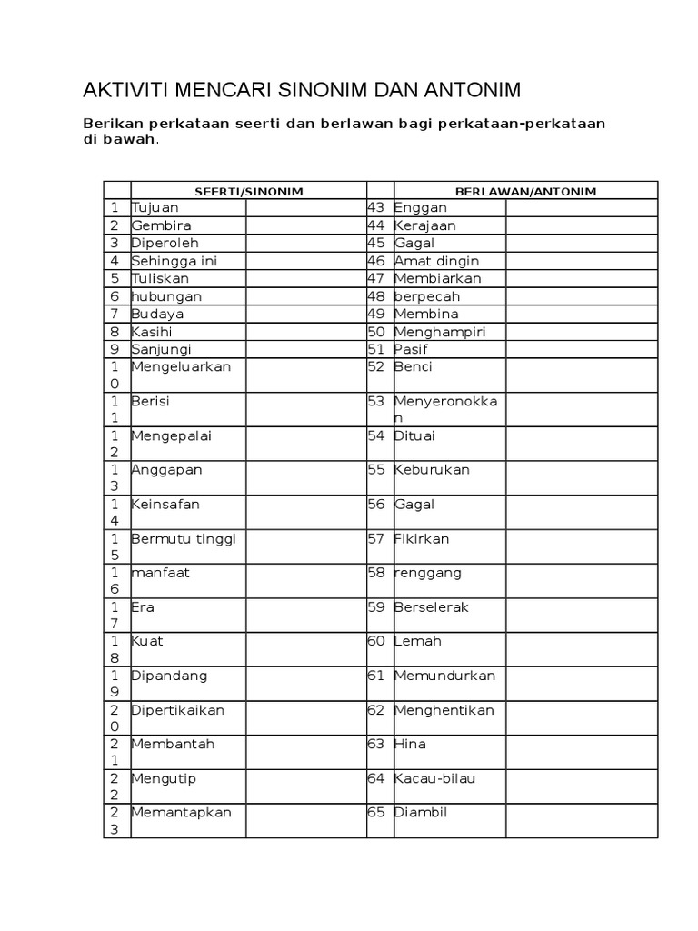 Aktiviti Mencari Sinonim Dan Antonim | PDF