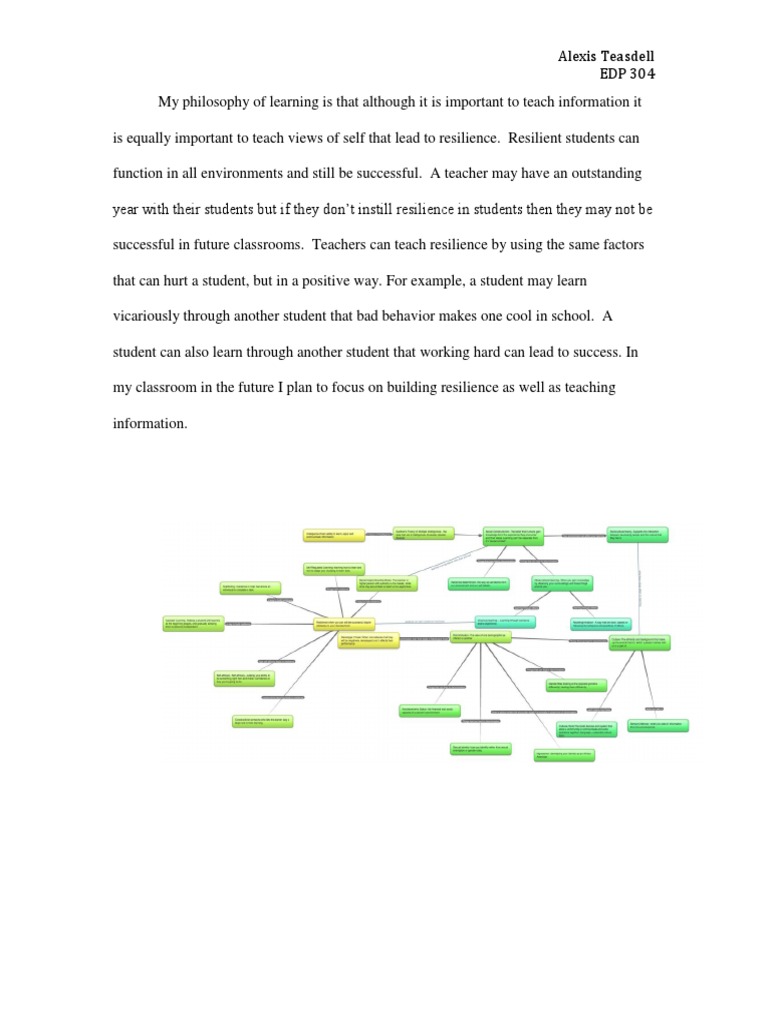 Philosophy of Education Edp | PDF | Psychological Resilience | Classroom
