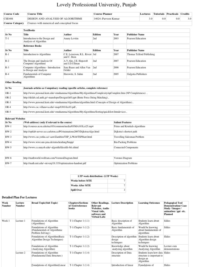 Design Analysis of Algorithm | PDF | Dynamic Programming ...