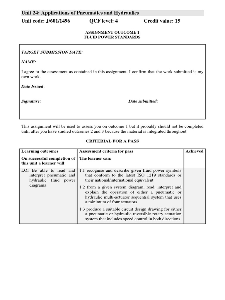 Model Assignment 1 | PDF | Design | Creativity