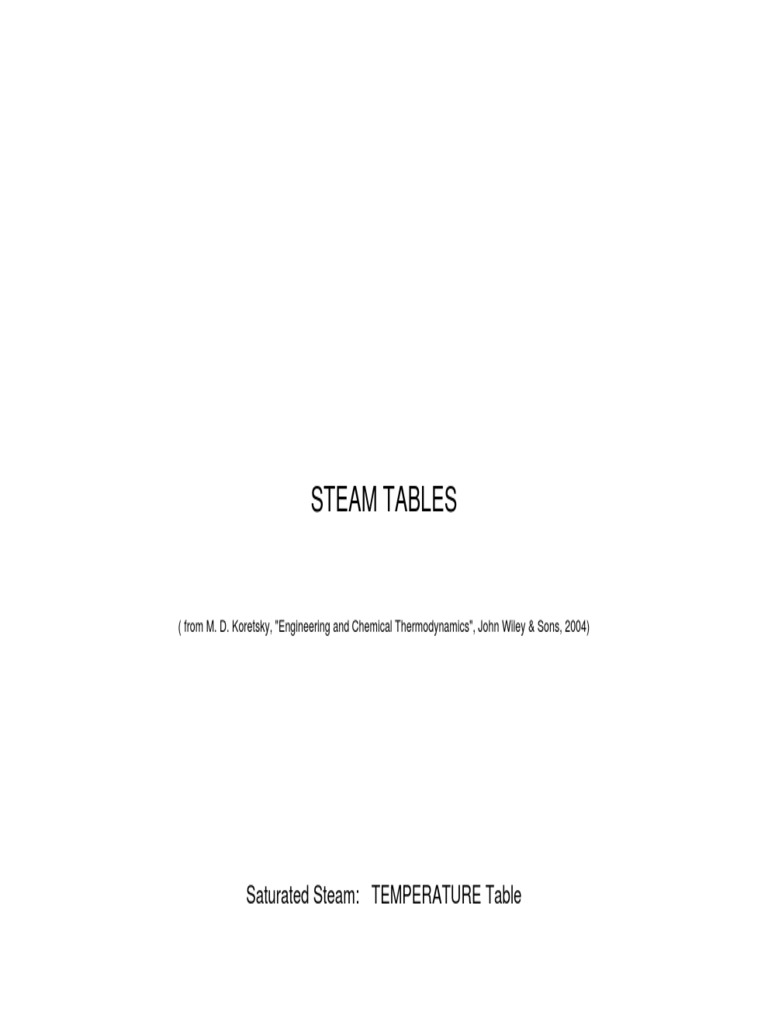 Steam Tables | PDF