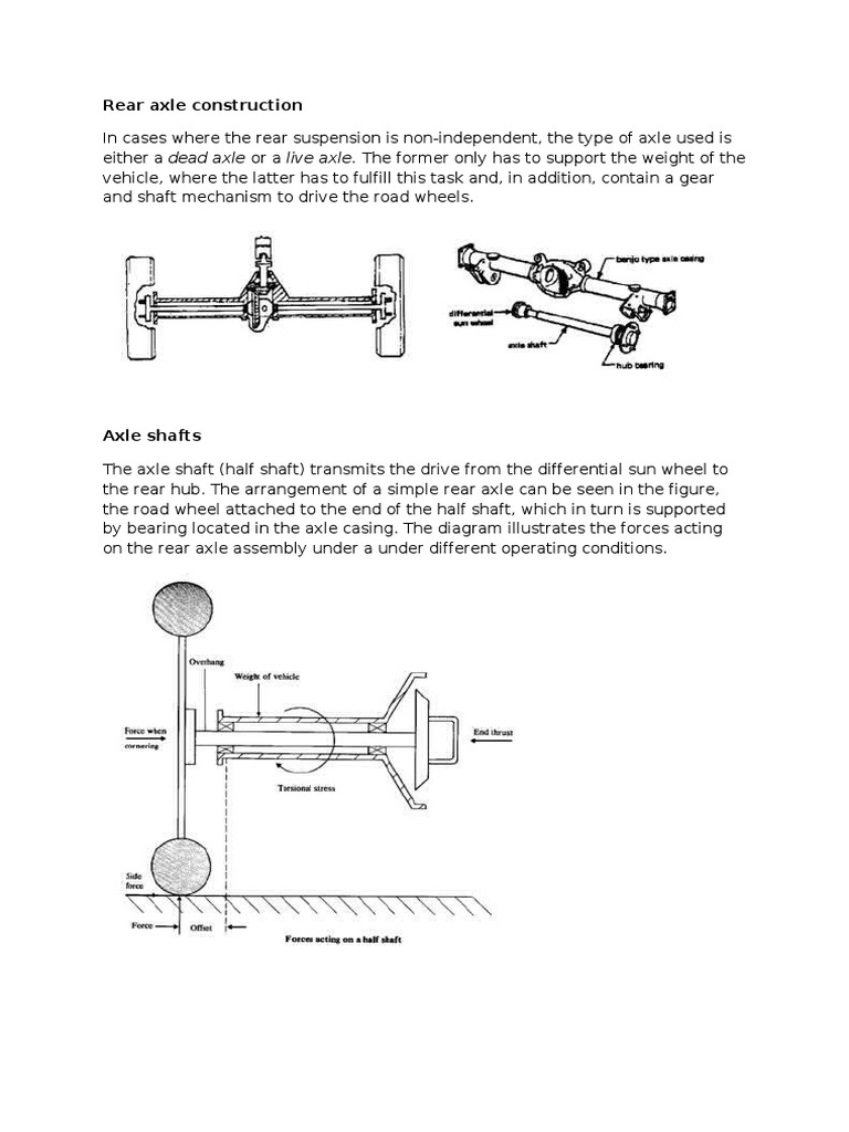 Rear Axle Construction | PDF | Axle | Bearing (Mechanical)