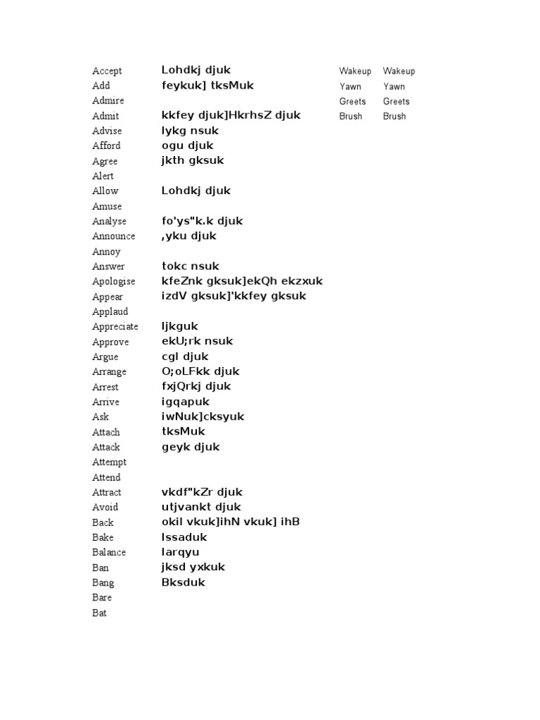 Wake Up Verb Forms Explained | PDF