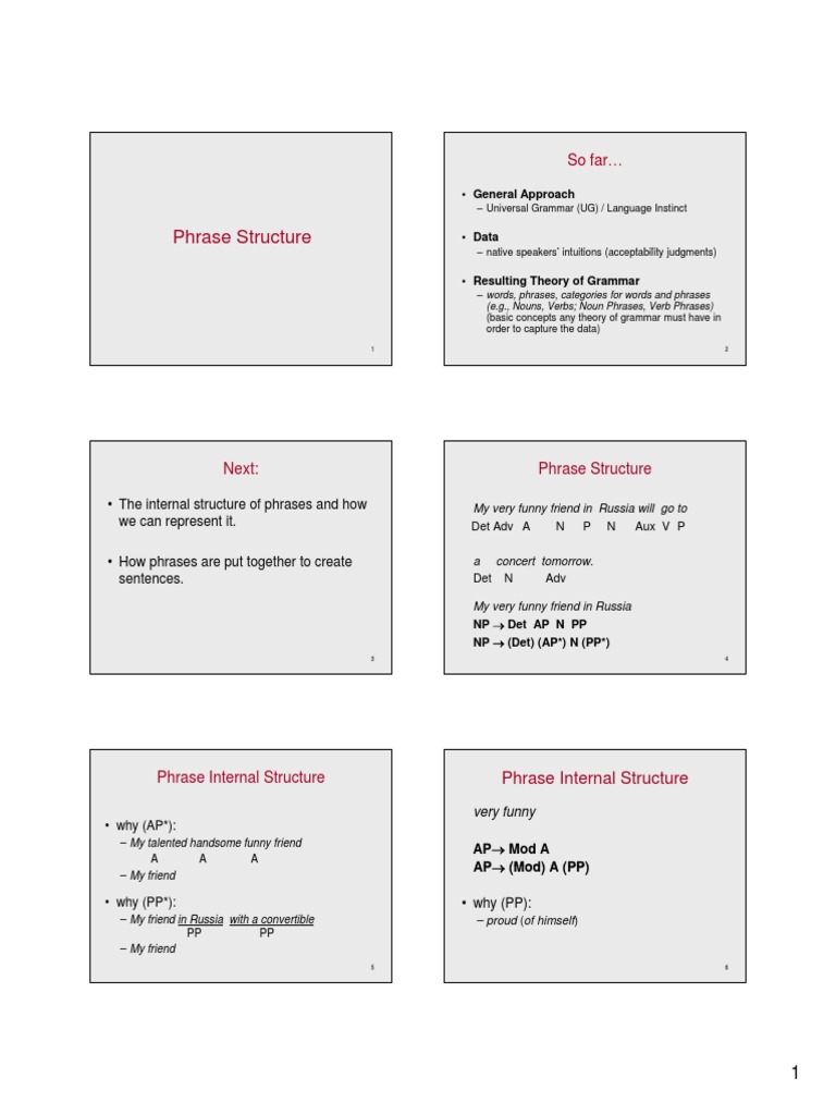 Phrase Structure English | PDF | Phrase | Linguistic Morphology