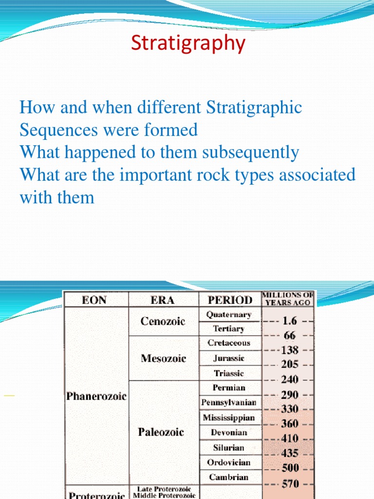 Precambrian Geology of India: An Overview of the Stratigraphy, Rock ...