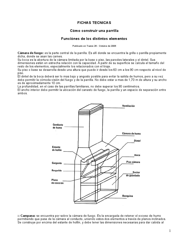 Construcción de Parrillas: Elementos Clave | PDF | Parrilla de la ...