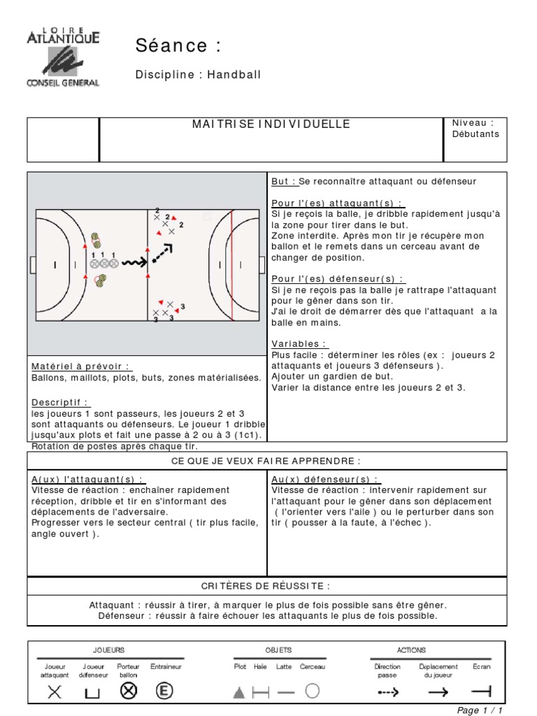 Séance:: Discipline: Handball | Attaquant (football) | Des sports
