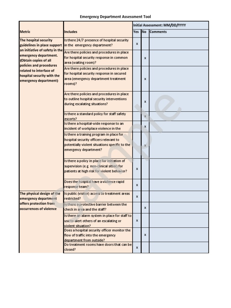 Ed Assessment Tool Sample | PDF | Emergency Department | Risk Management