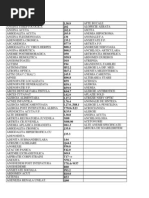 Coduri Boala | PDF | Diseases And Disorders | Rtt