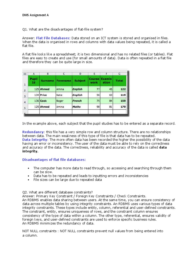 DMS Assignment | PDF | Relational Database | Databases DMS Assignment | PDF | Relational Database | Databases