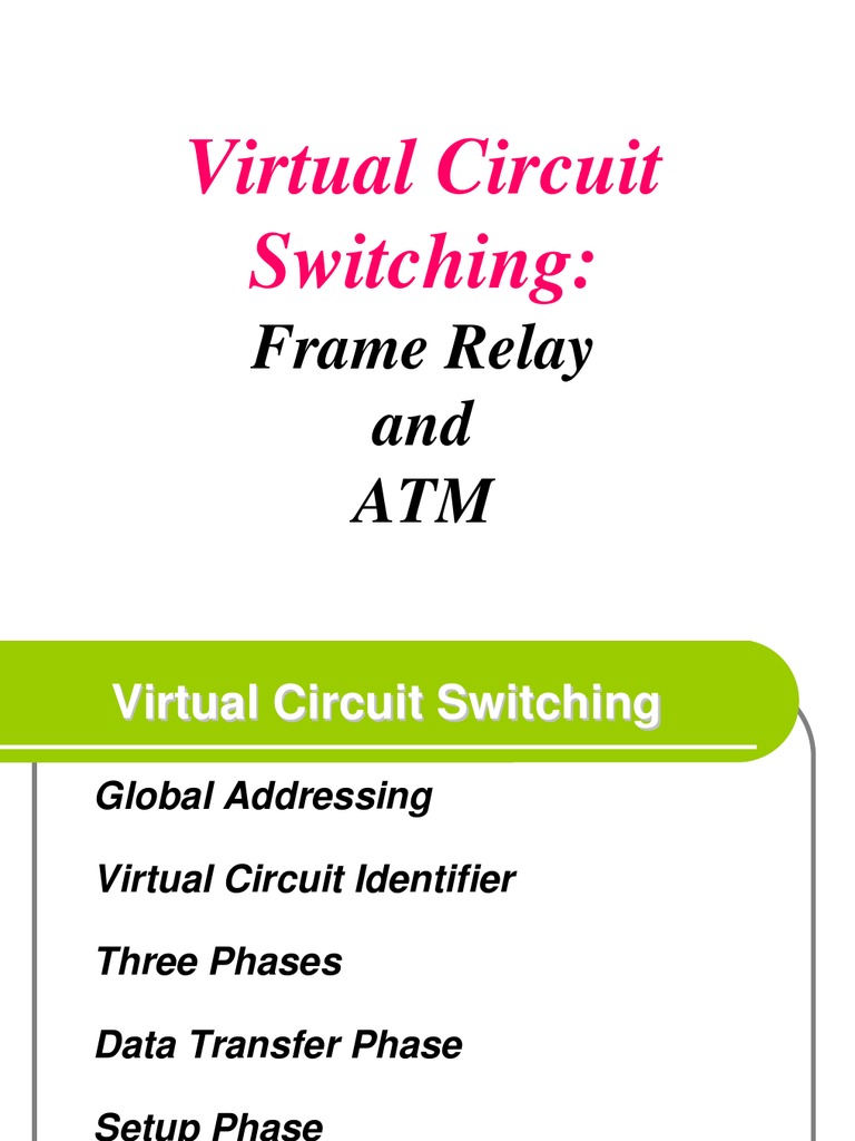 Virtual Circuit Switching:: Frame Relay and ATM | PDF | Asynchronous ...