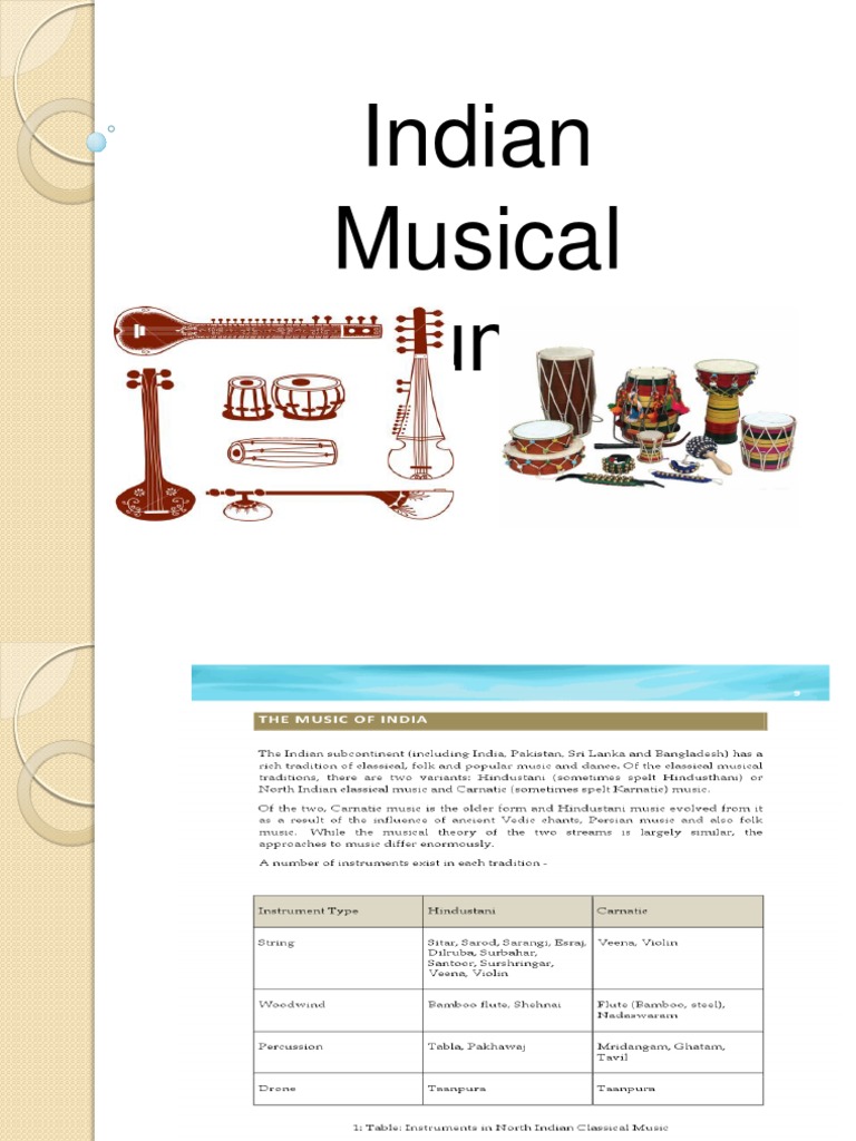 Indian Musical Instruments | Download Free PDF | String Instruments ...