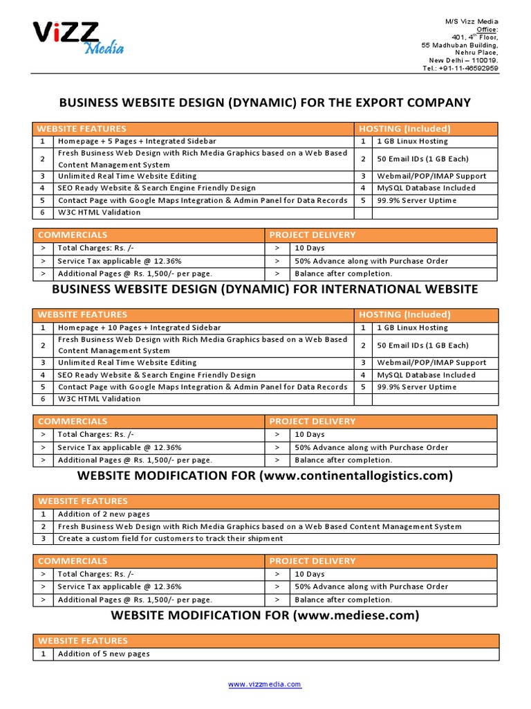 Website Design and Modification | PDF | Cultural Globalization | World ...