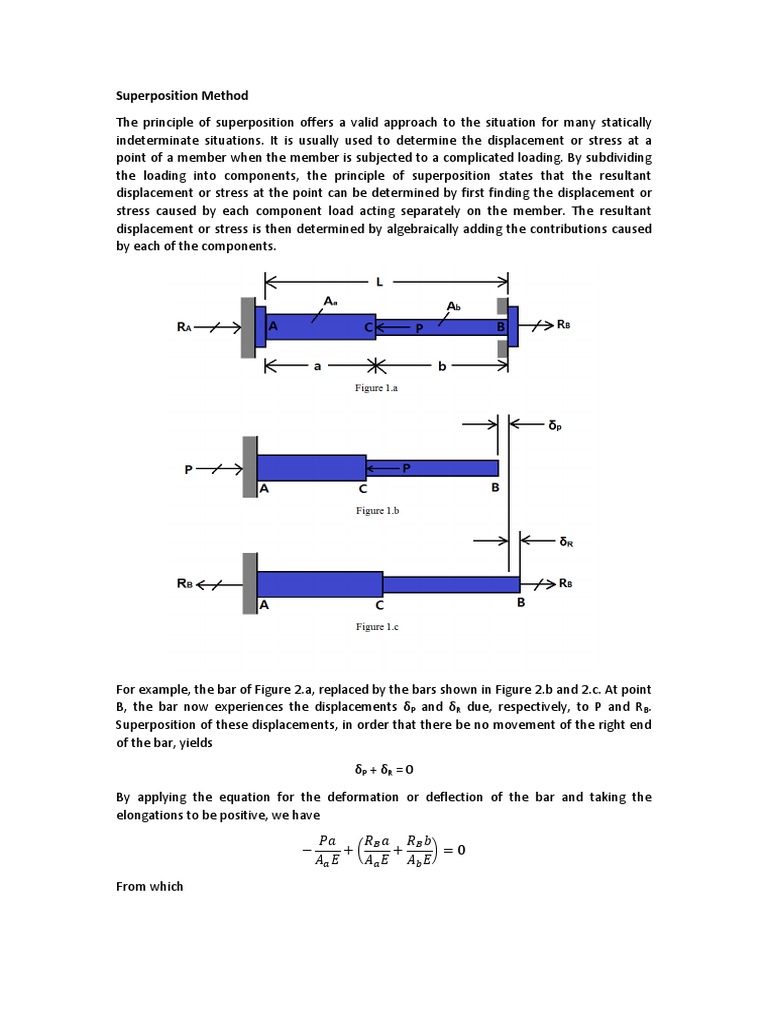 Superposition Method in Structural Analysis | PDF | Stress (Mechanics) | Deformation (Mechanics)