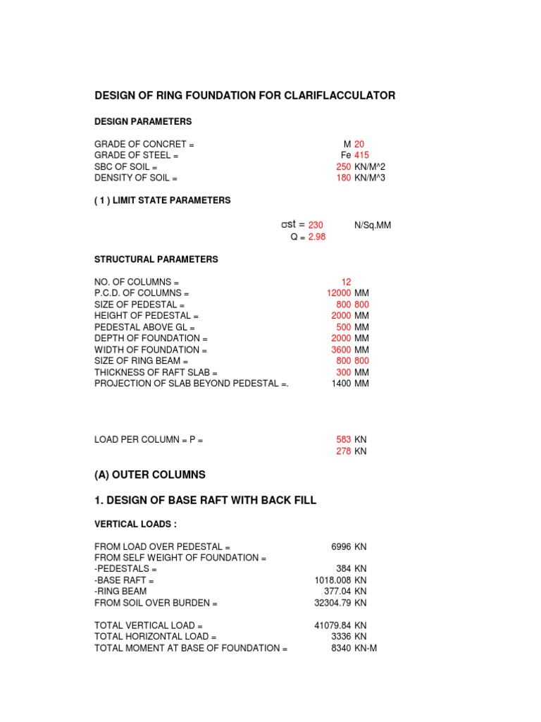 Design of Ring Foundation and Ring Girder for Supporting Inner Columns ...