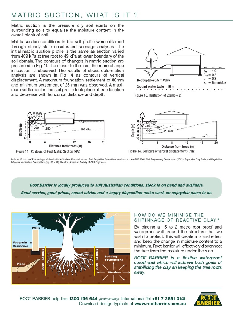 Matric Suction Flyer New | PDF | Soil Mechanics | Soil