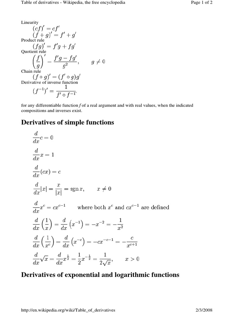 Calculus Derivatives Guide | PDF | Computers