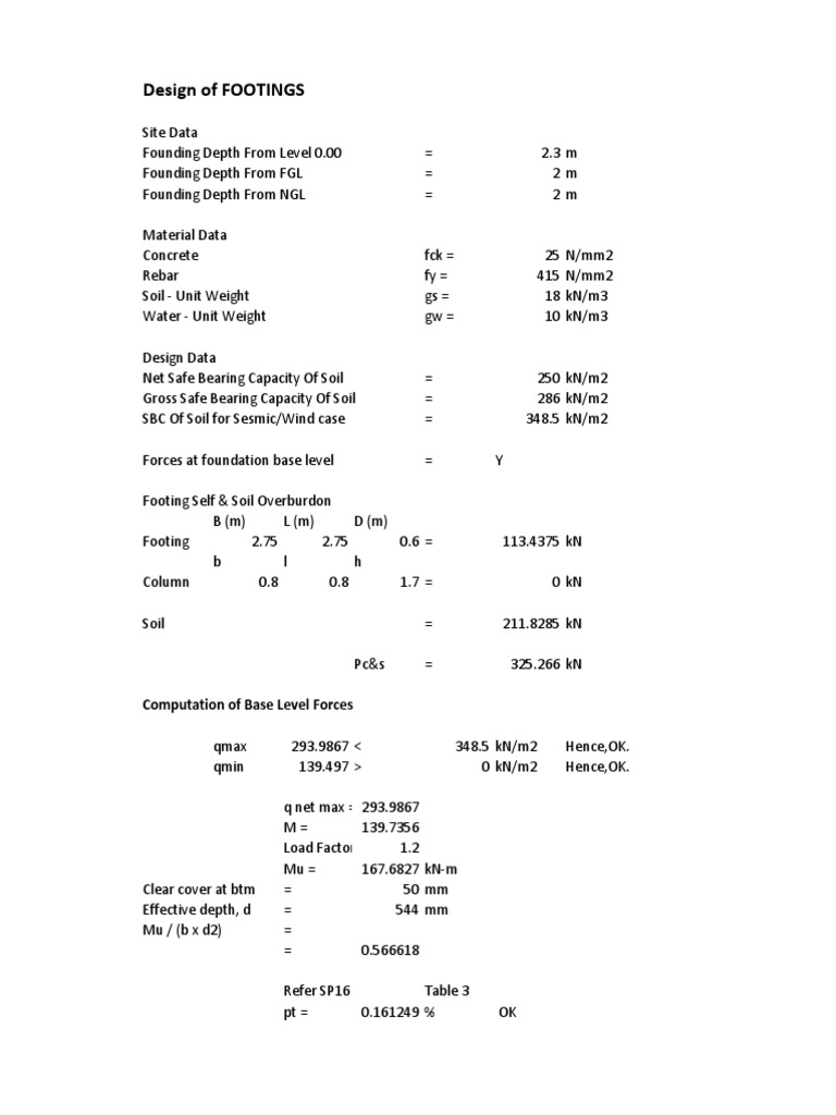 Design of Isolated Rectangular Footing | PDF