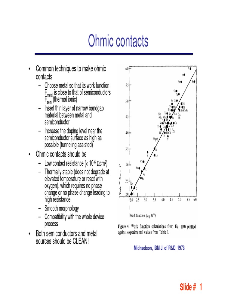 11 Ohmic Contacts | PDF | Doping (Semiconductor) | Semiconductors