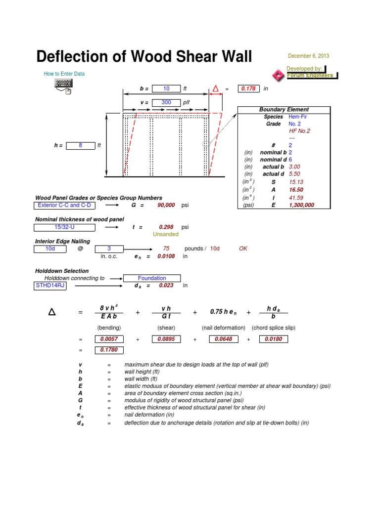 Deflection of Wood Shear Wall: b= v= Boundary Element