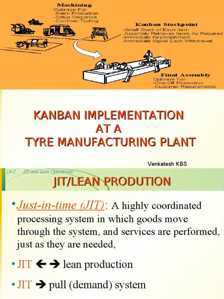 Presentation Kanban | PDF | Lean Manufacturing | Business Process ...