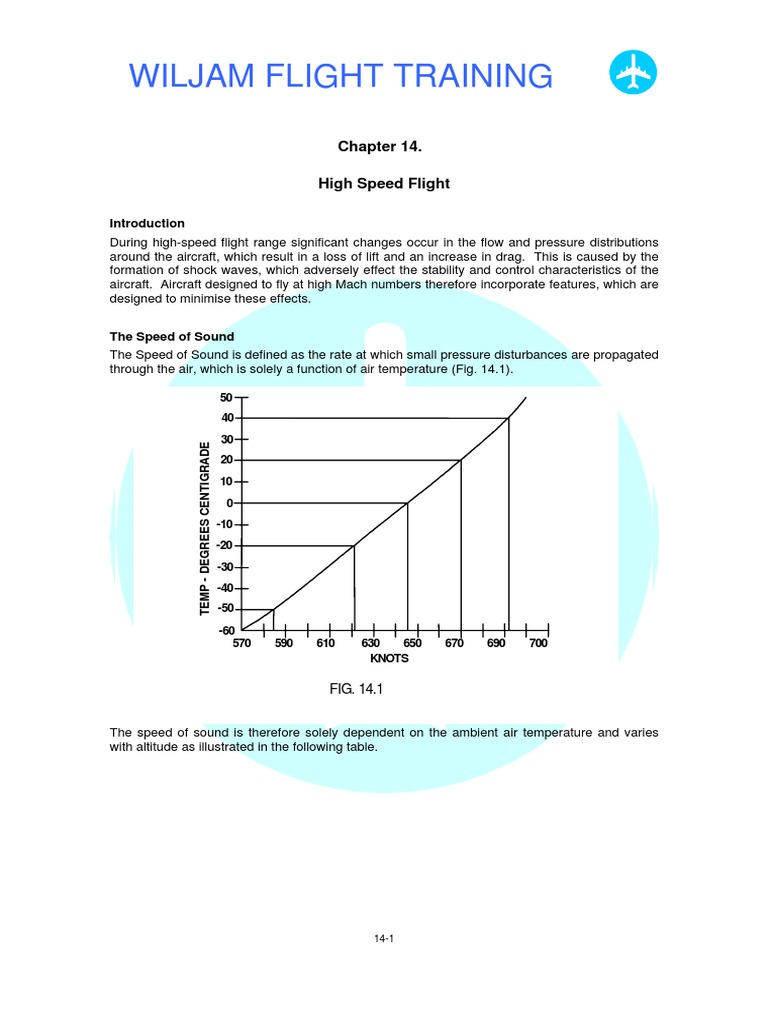 Chapter 14 - High Speed Flight | PDF | Mach Number | Stall (Fluid ...