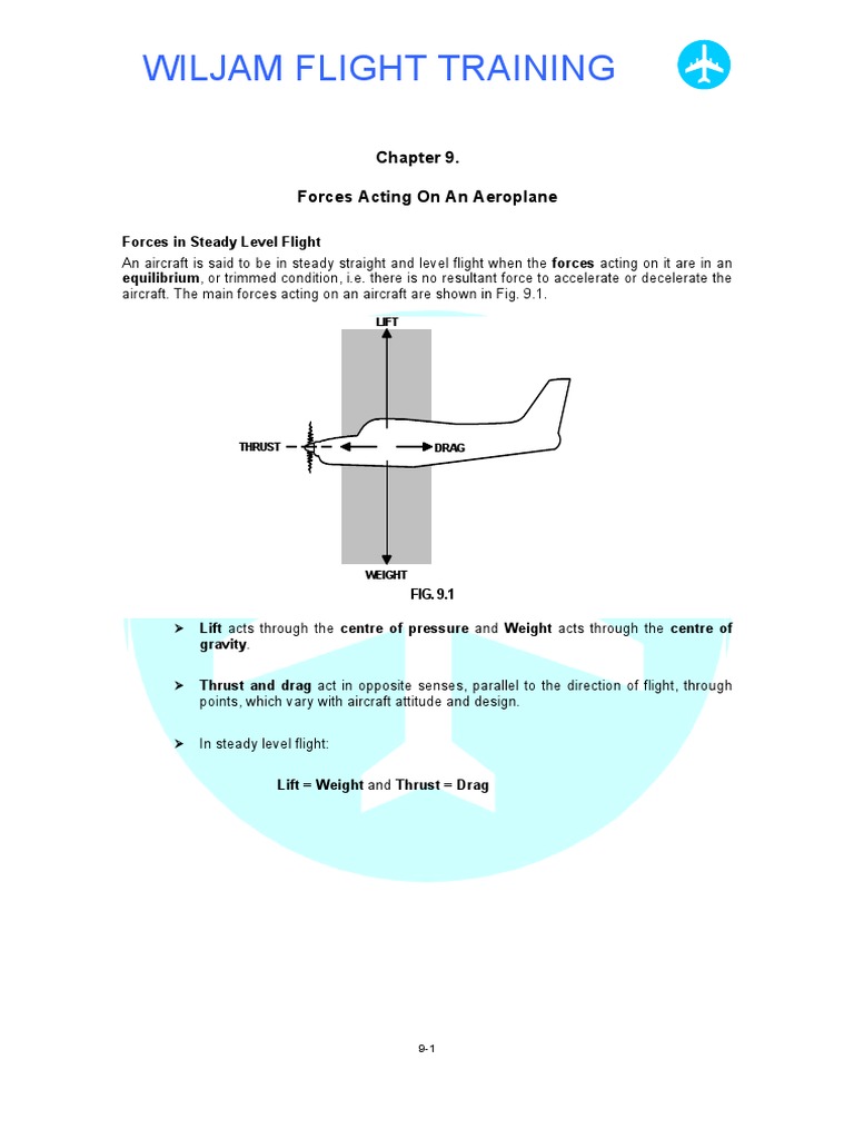 Chapter 09 - Forces Acting On An Aeroplane | PDF | Stall (Fluid ...