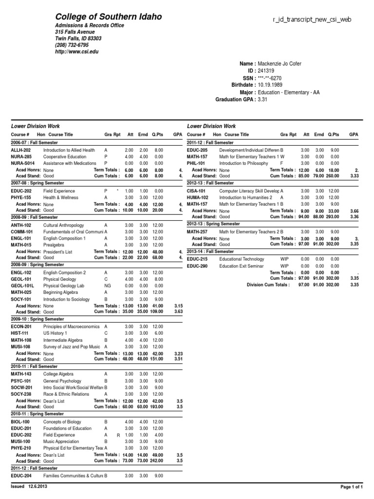 transcript | Academia | Cognition