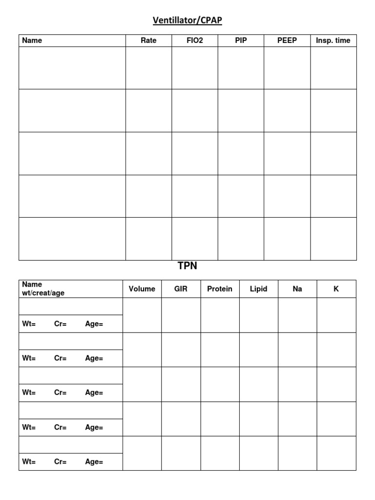 Ventilator and TPN Management Chart | PDF