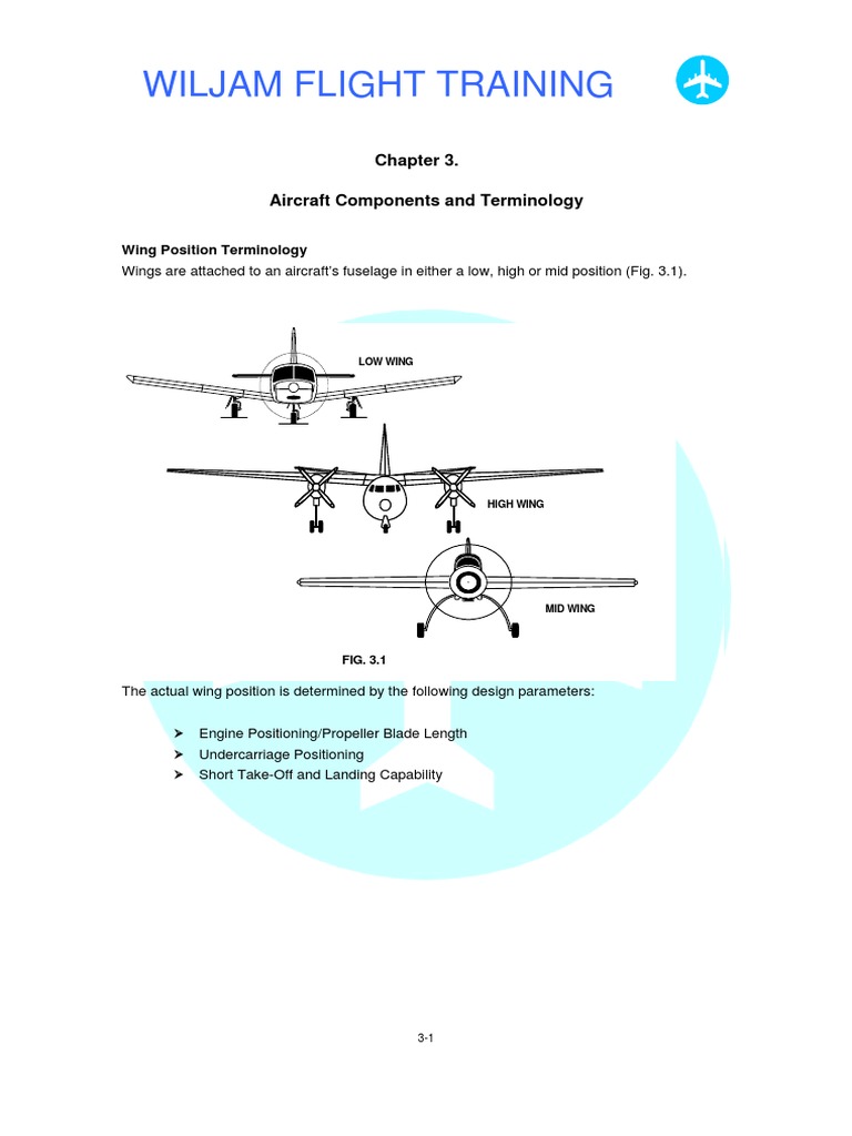 Chapter 03 - Aircraft Components and Terminology | PDF | Airfoil ...