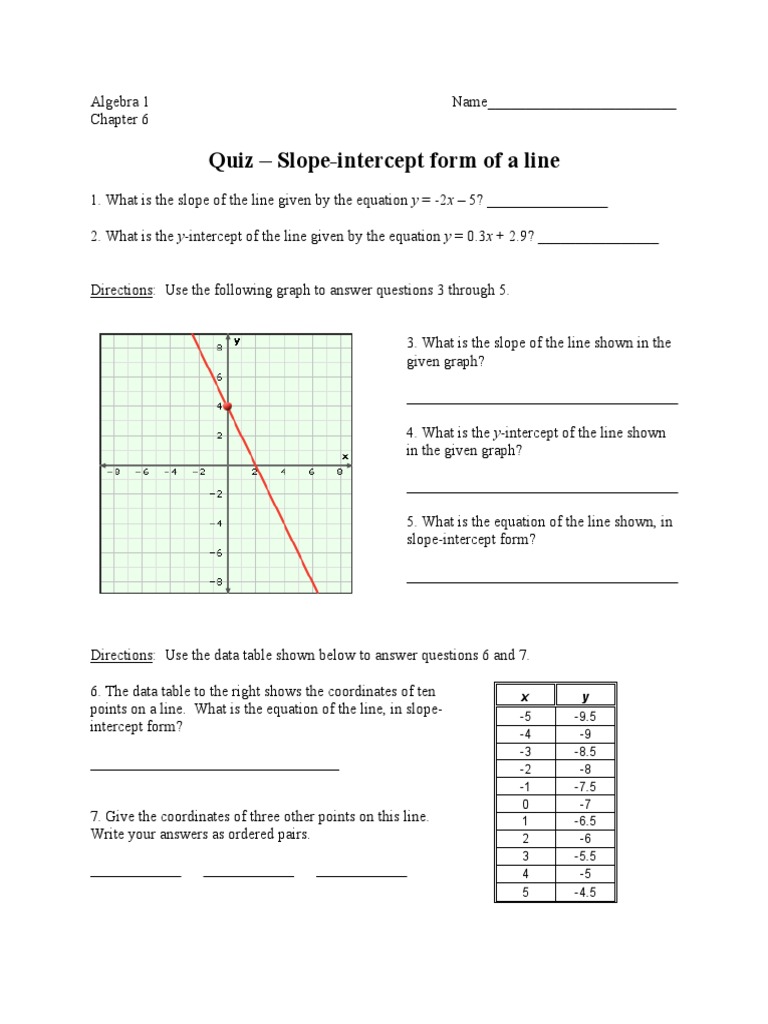 Slope-Intercept Form Quiz | PDF | Teaching Methods & Materials