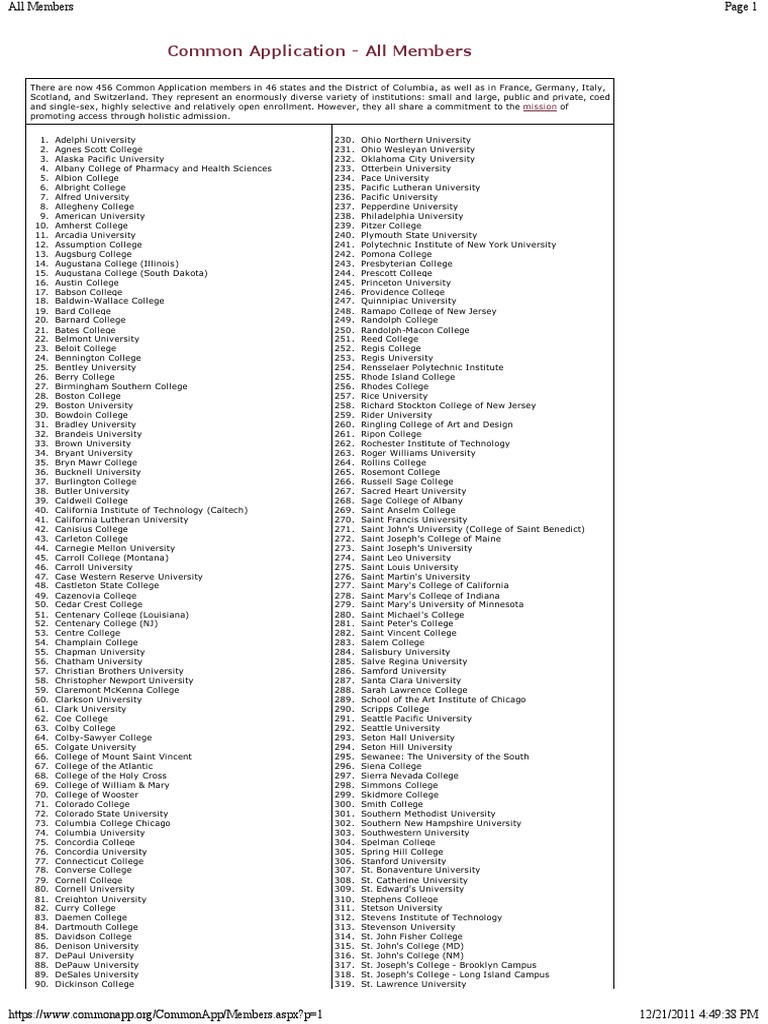 All Members of Common Application | PDF