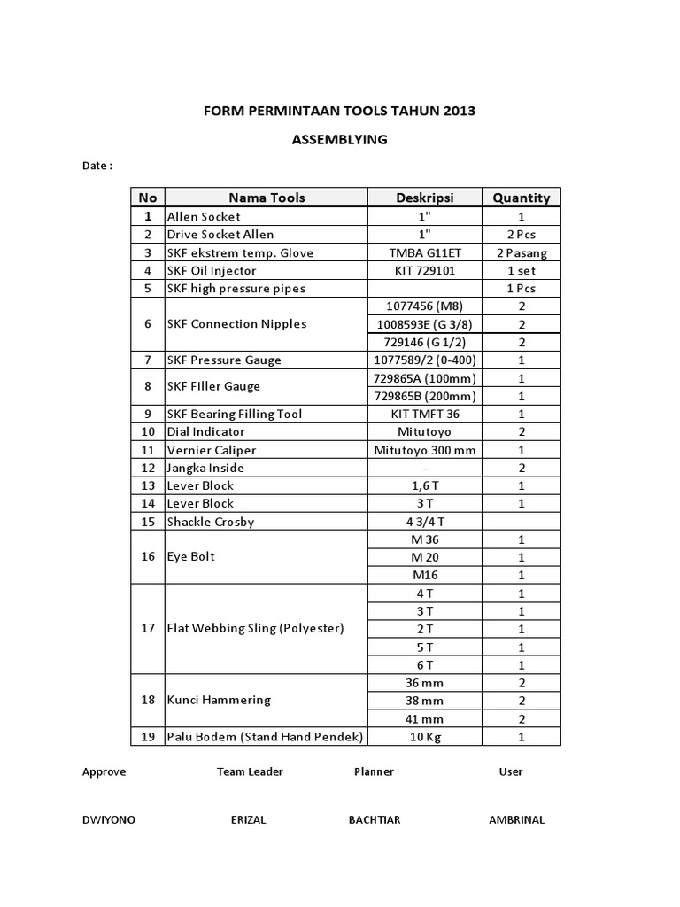 Form Permintaan Tools Tahun 2013 | PDF