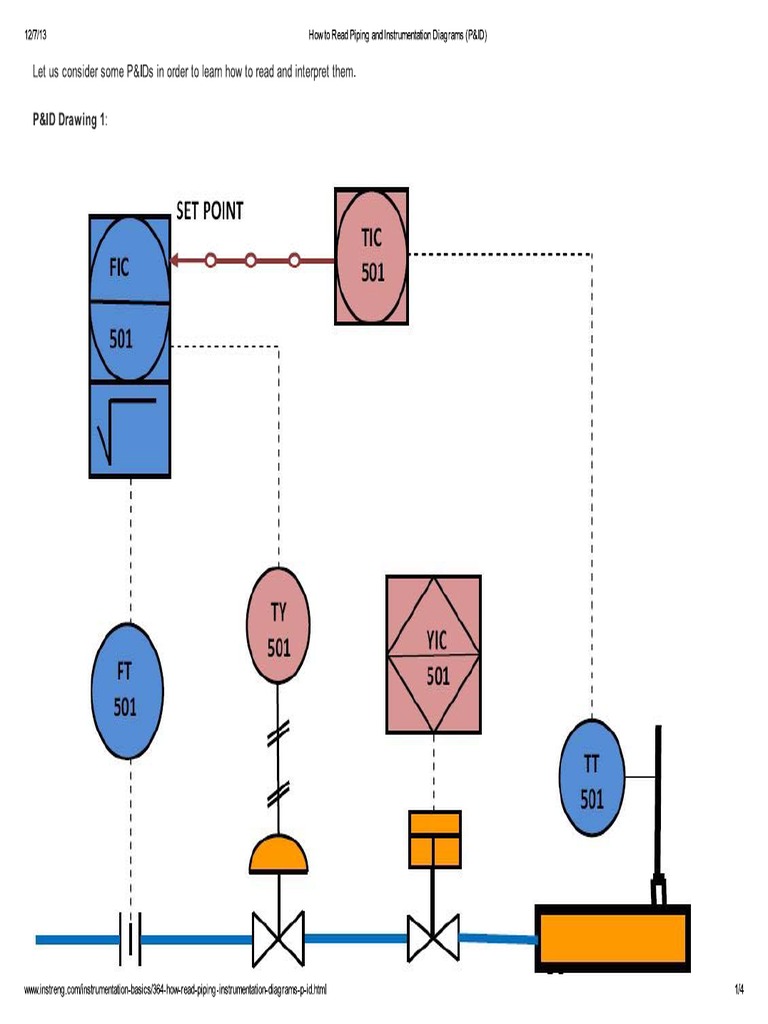 [DIAGRAM] How To Read A Piping Diagram - MYDIAGRAM.ONLINE