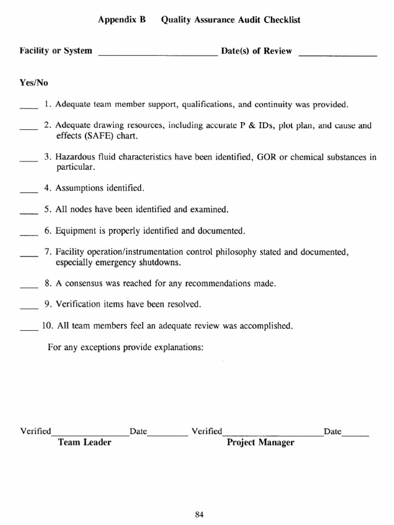 Quality Assurance Audit Checklist | PDF | Business | Technology ...
