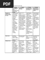 AP Seminar End-of-Course Exam: Sample Student Responses and Scoring ...