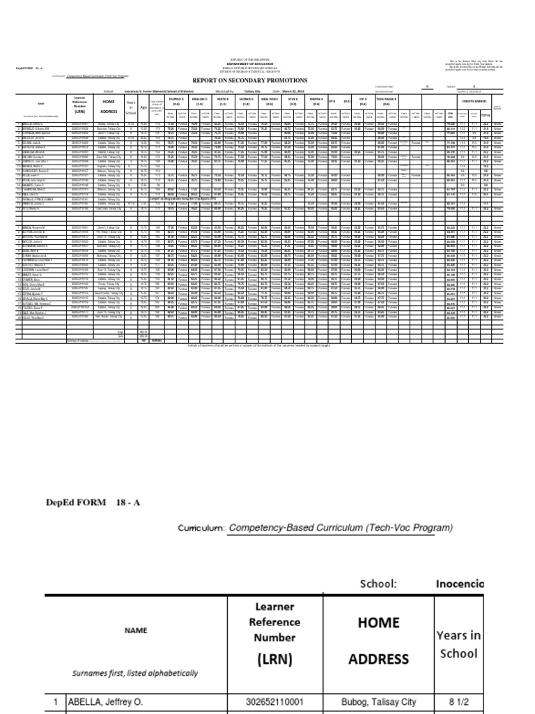 DEPED Form 18-A Promotion | PDF | Education Theory | Curriculum
