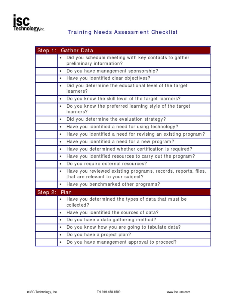 Training Needs Assessment Checklist | Needs Assessment | Educational Assessment